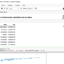 Manipulación de Datos con Pandas en Python